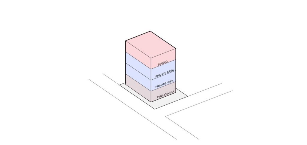 Pao_House_Diagram 01 - Stu/D/O Architects